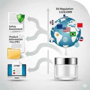 Regulatory Toxicology & Permitted Daily Exposure (PDE) | Vivisciences